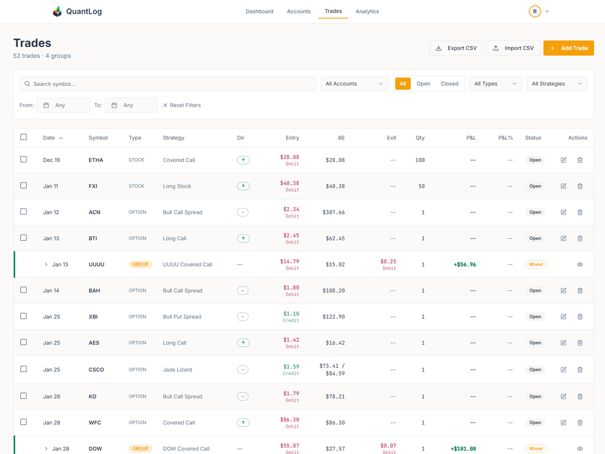 Trading Journal for Options, Futures & Forex Traders | QuantLog